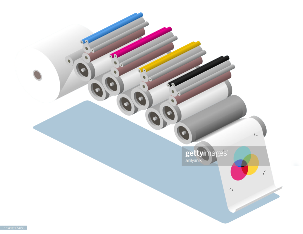 L&D Printing Company Offset Printing Services Printing Shop